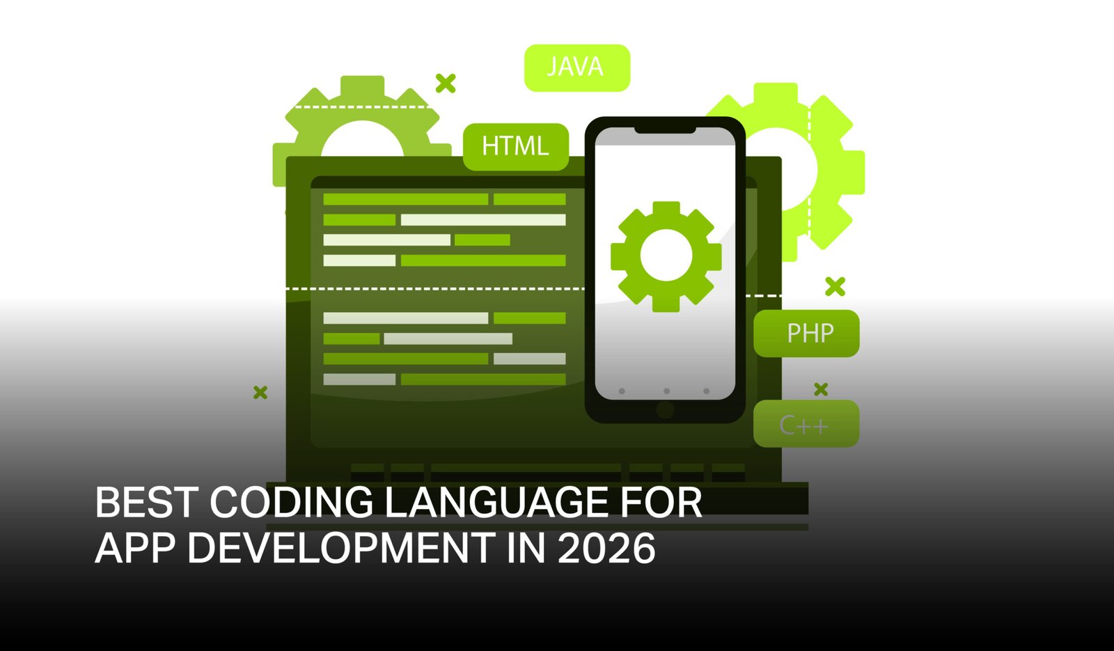 Best Coding Language for App Development in 2026 | Innova Designz